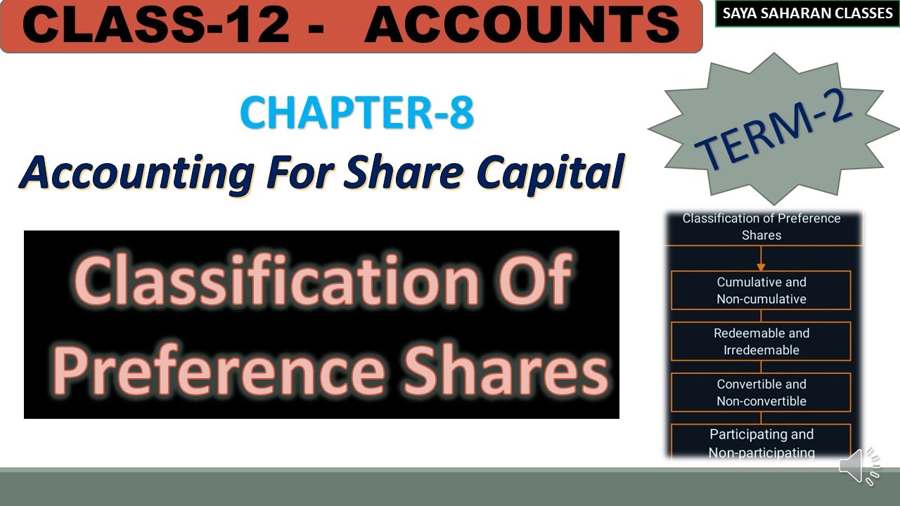 Classification Of Preference Shares - Accounting For Share Capital ...
