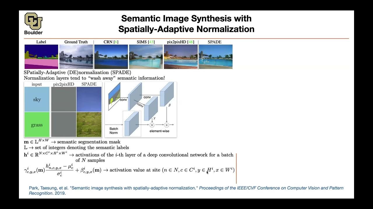 SPADE | Lecture 69 (Part 5) | Applied Deep Learning (Supplementary ...