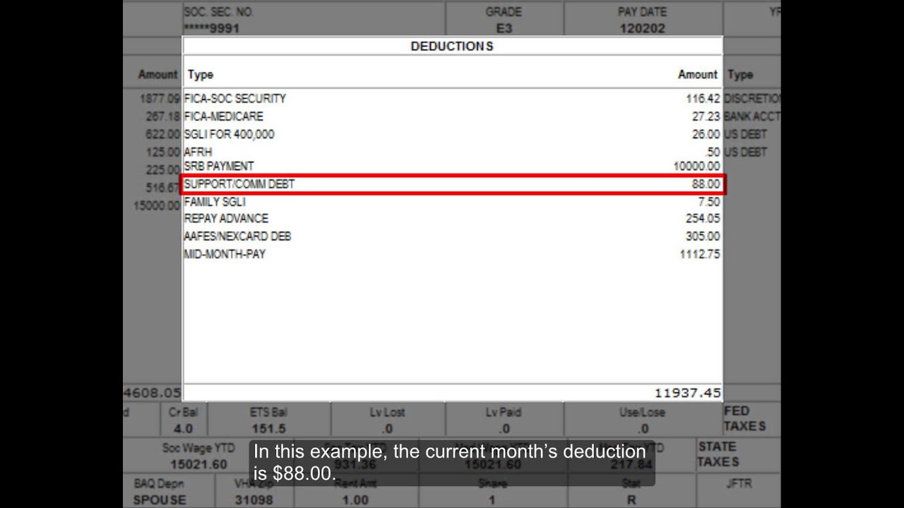 How to read garnishments on active duty Army, Navy, and Air Force LES ...