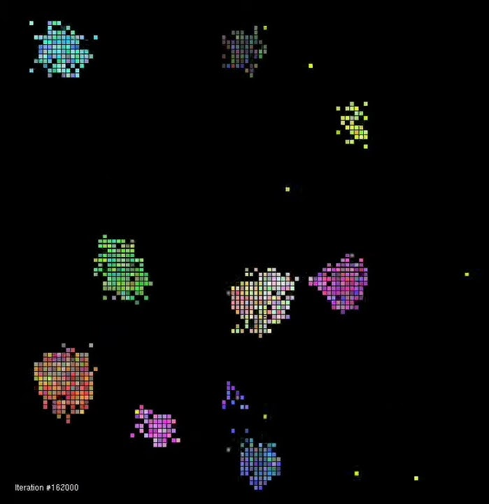 Swarm Intelligence: Ant-based Clustering with Adaptive Behavior - YouTube