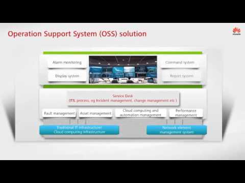 Huawei Networks Operation Center (NOC) Solution - YouTube