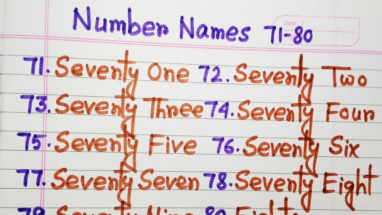 Number names 71-80। Number names for kids 71-80। Number Names 71-80 ...