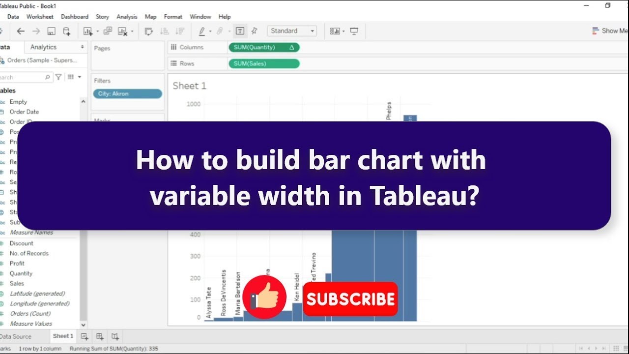 How To Create A Variable Width Bar Chart In Tableau Types Of Bar How To Create A Variable Width Bar Chart In Tableau Types Of Bar