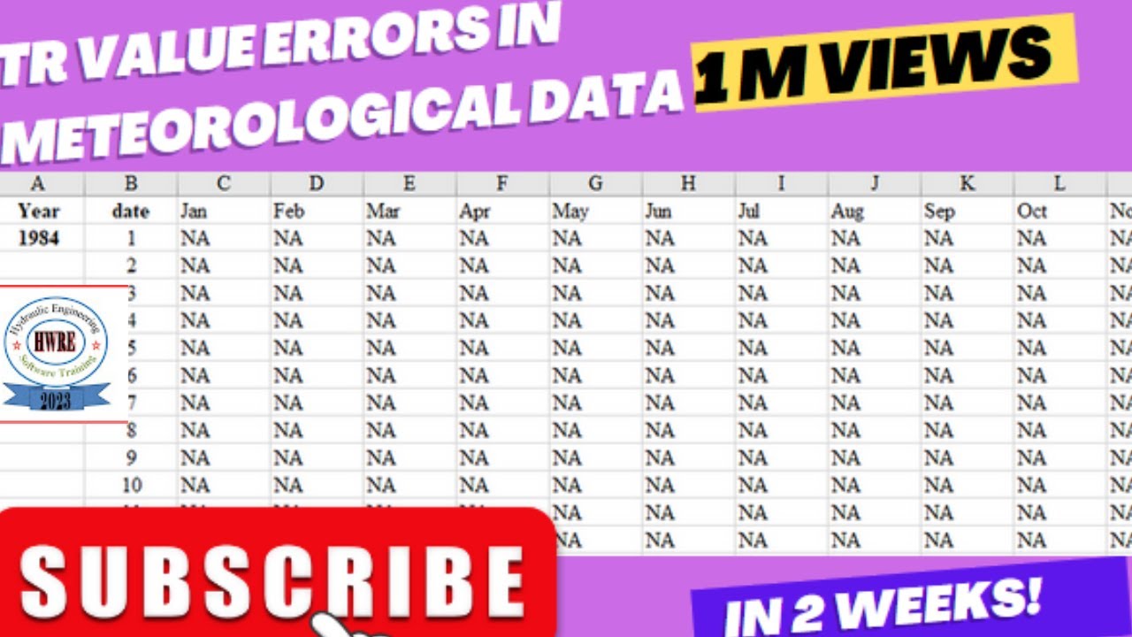 How to identify and correct TR value errors in meteorological data ...