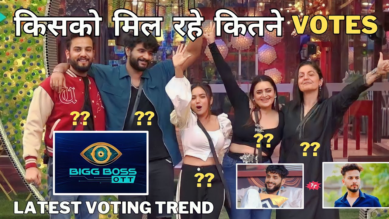 Bigg Boss Ott 2 Finale Voting Trends 😱😱 Latest Voting Trends 😳😳