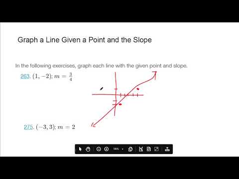 Graph a Line Given a Point and the Slope - YouTube
