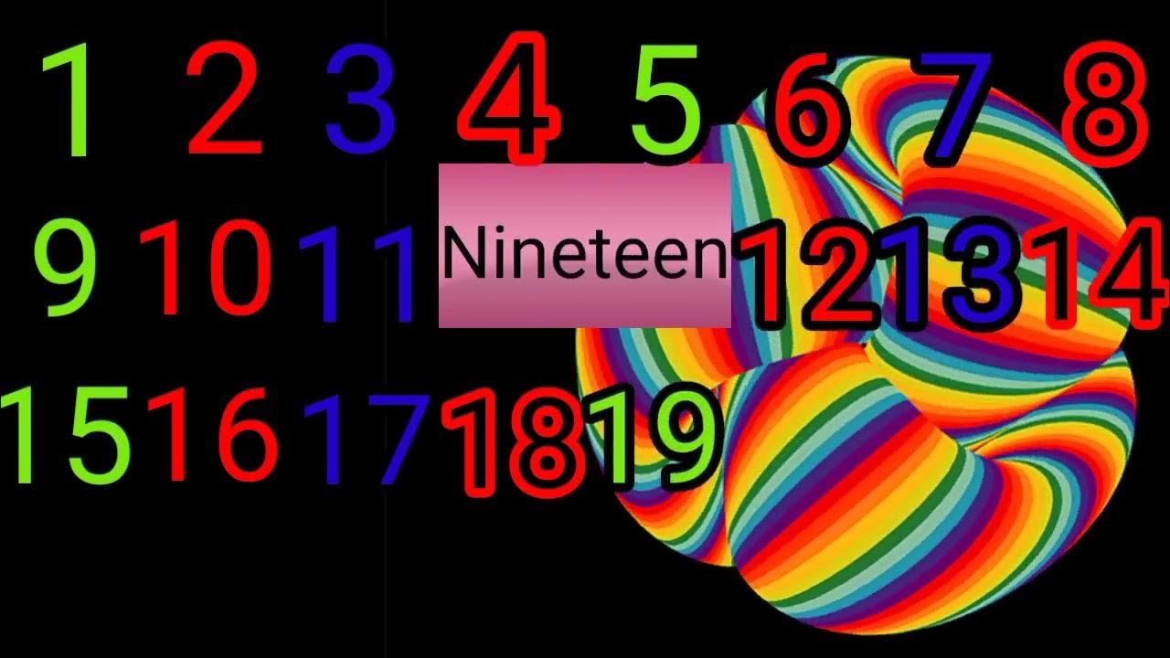 Count 1 to 30 | Learn Counting | Numbers song 1 to 30 | One to thirty ...