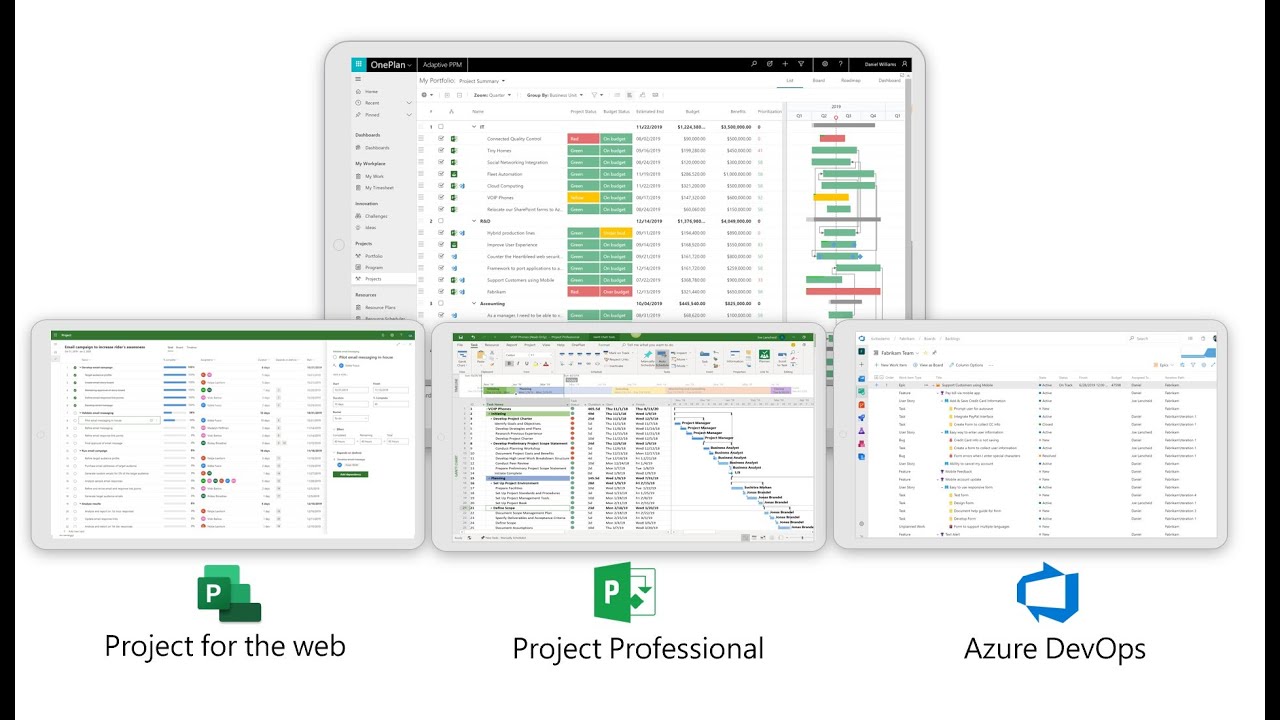 New Microsoft Adaptive PPM Solution - YouTube