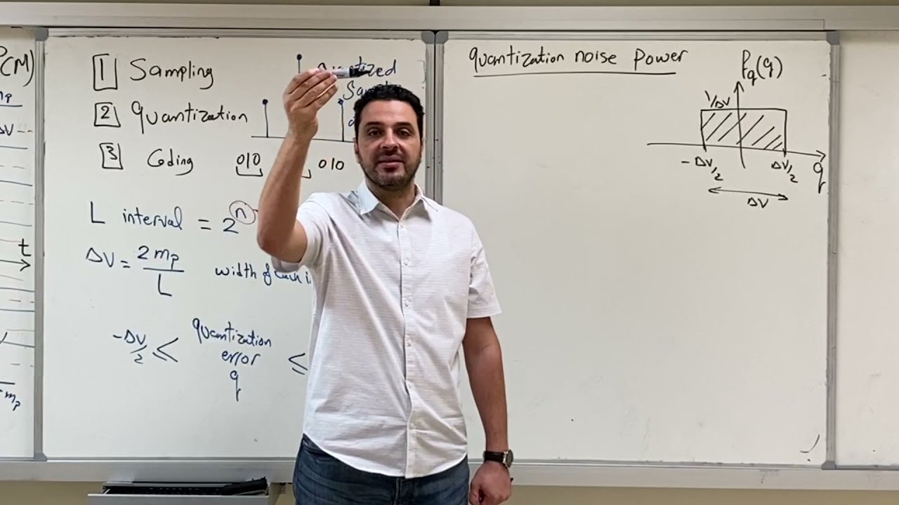 EE 370, 69- Pulse Coded Modulation (PCM) Part 2 - YouTube