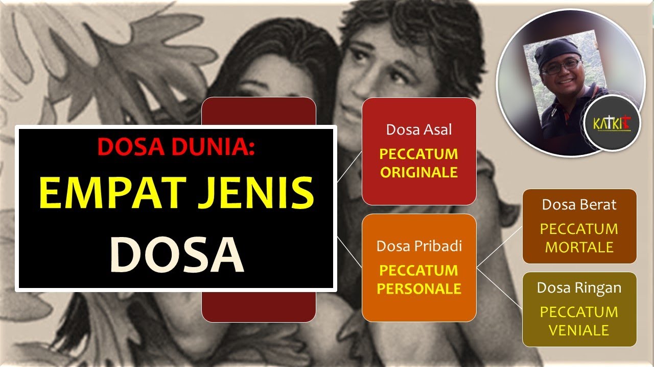 Empat Jenis Dosa | Dosa Asal (2/3) [48-B] - YouTube