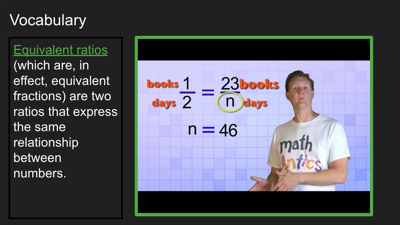 6.2 Use Proportions to Solve Problems - YouTube