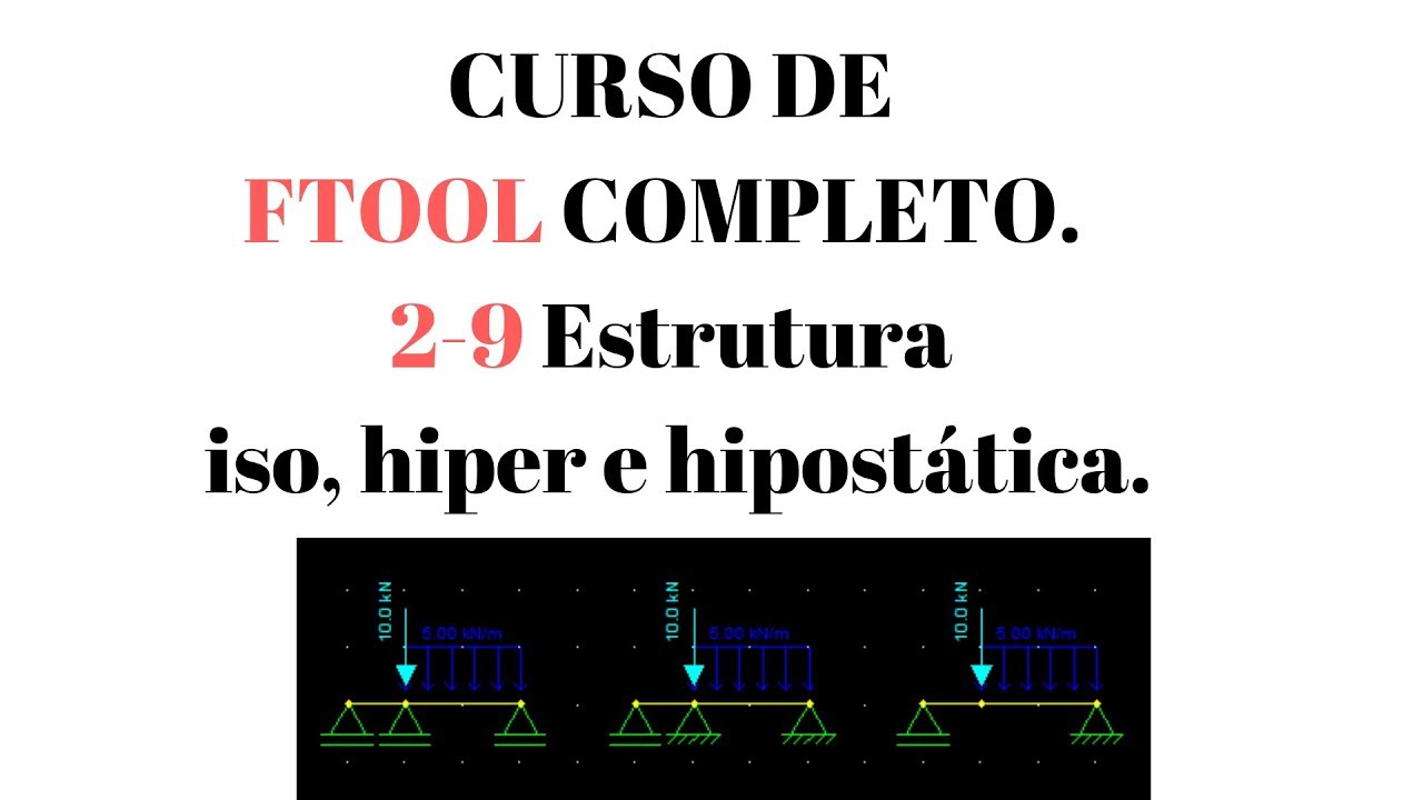 2/9 - Curso de FTOOL completo - Estrutura iso, hiper e hipostática - YouTube