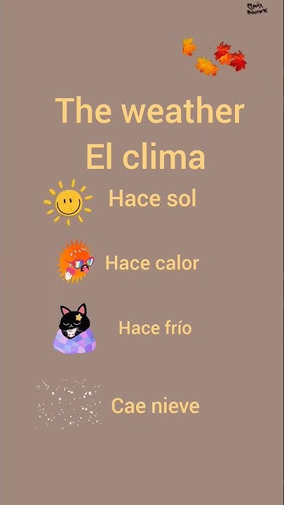 the weather in Spanish/ el clima en español - YouTube