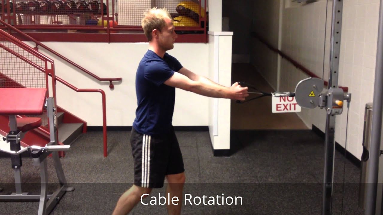Core Strengthening Exercises Through OPT Model - YouTube