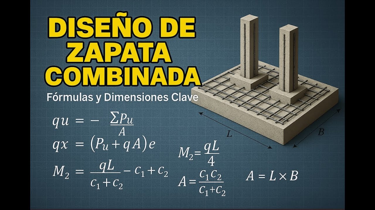 DISEÑO DE ZAPATAS COMBINADAS 1/4#cimentaciones #ingenieriacivil #zapata ...