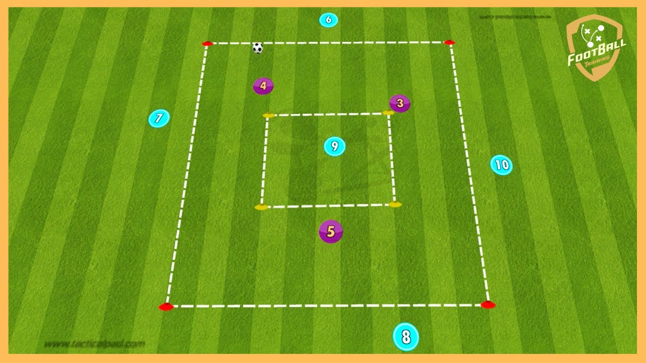 Manchester City - Pep Guardiola - Passing Box Game - YouTube