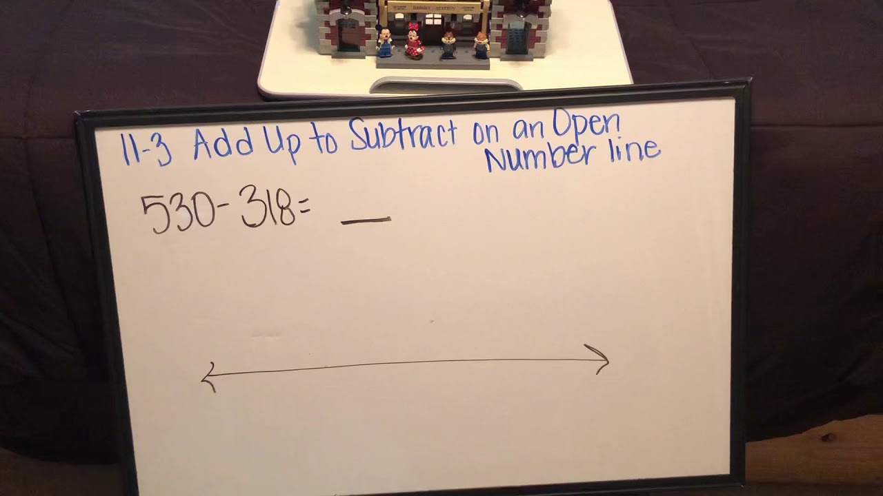 Add Up to Subtract on an Open Number Line #1 - YouTube