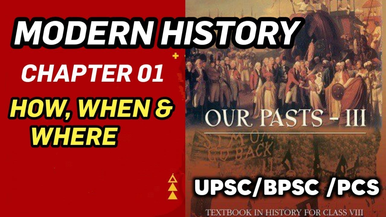 Modern History Class 8th Index | UPSC , BPSC & Other State PCS - YouTube
