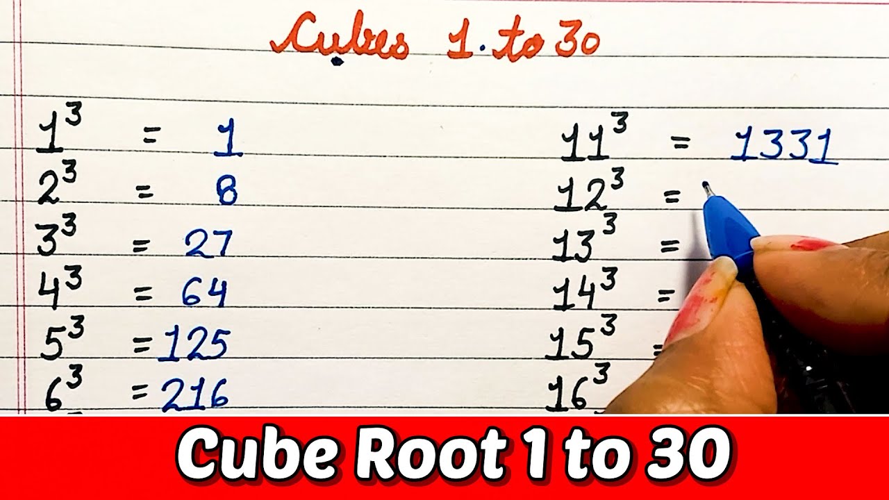 Cube Root 1 To 30 Cube 1 To 30 Learn Cube Root YouTube