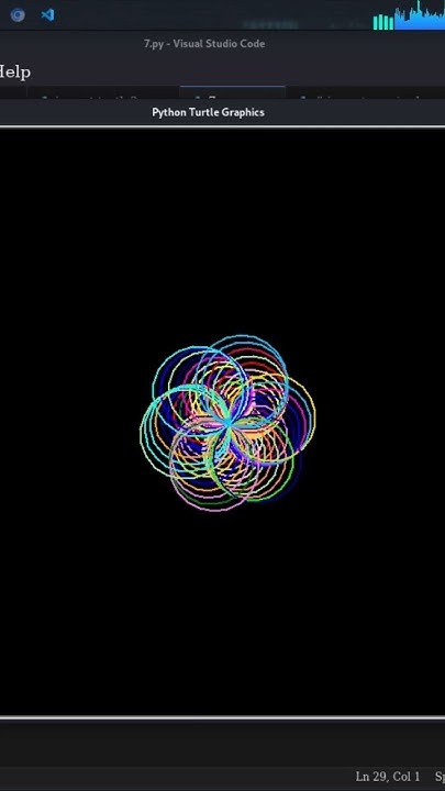 Python Turtle Graphics Pythonprogramming Coding Codinglife Python Pythonturtlegraphics