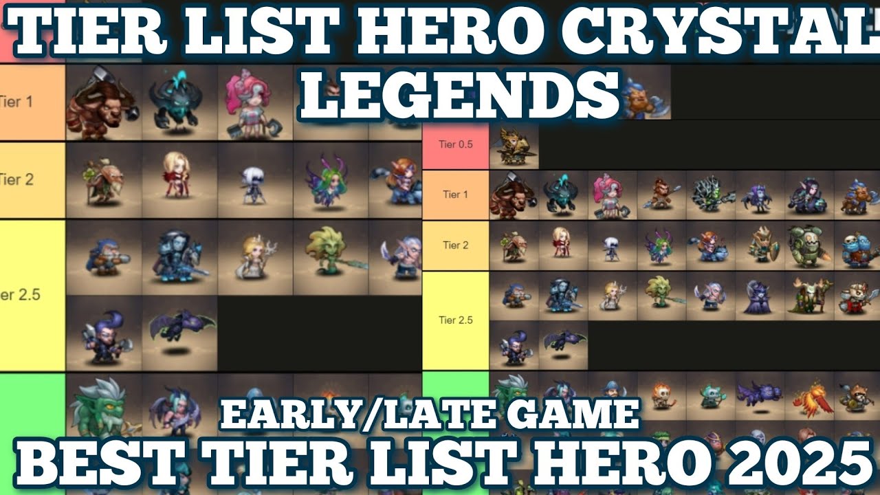 Tier List Hero Crystal Legends 2025 ! Tips Terbaru Crystal Legends ...