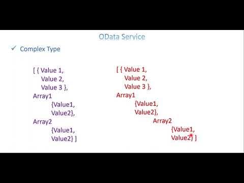 Video 26: OData Service - Complex Type - YouTube