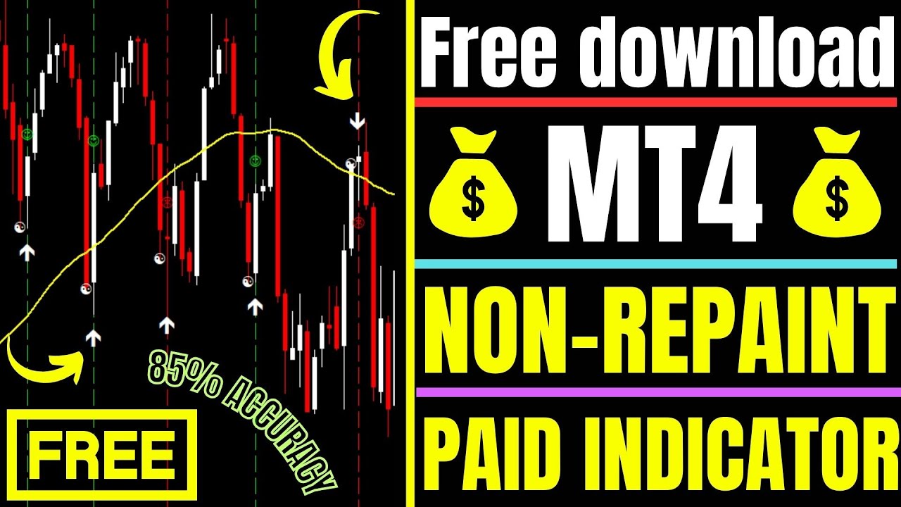 NEW Reversal Indicator Boost Your Profits with Non Repaint Free ...