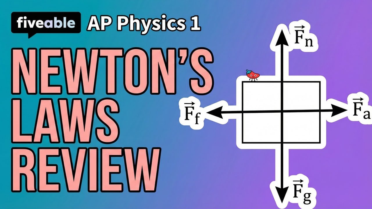 AP Physics C: Mechanics - Unit 2 Q&A: Newton's Laws | Fiveable Cram Archive