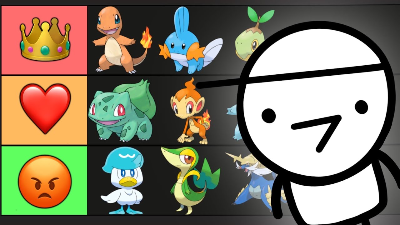 All Starter Pokemon Names SHINY SPRIGATITO FUECOCO QUAXLY EGGS