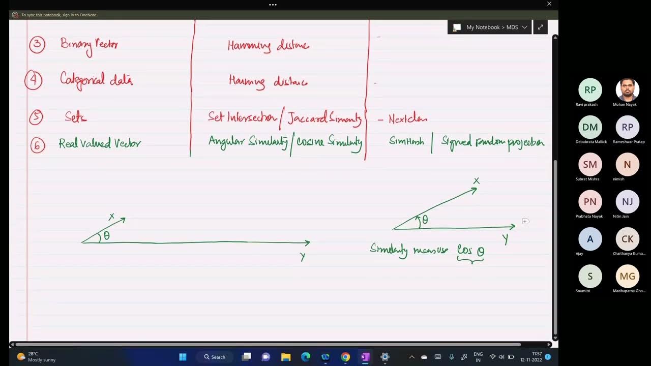 Lecture 10 (b) Dimensionality Reduction: SimHash/Signed Random Projection - YouTube