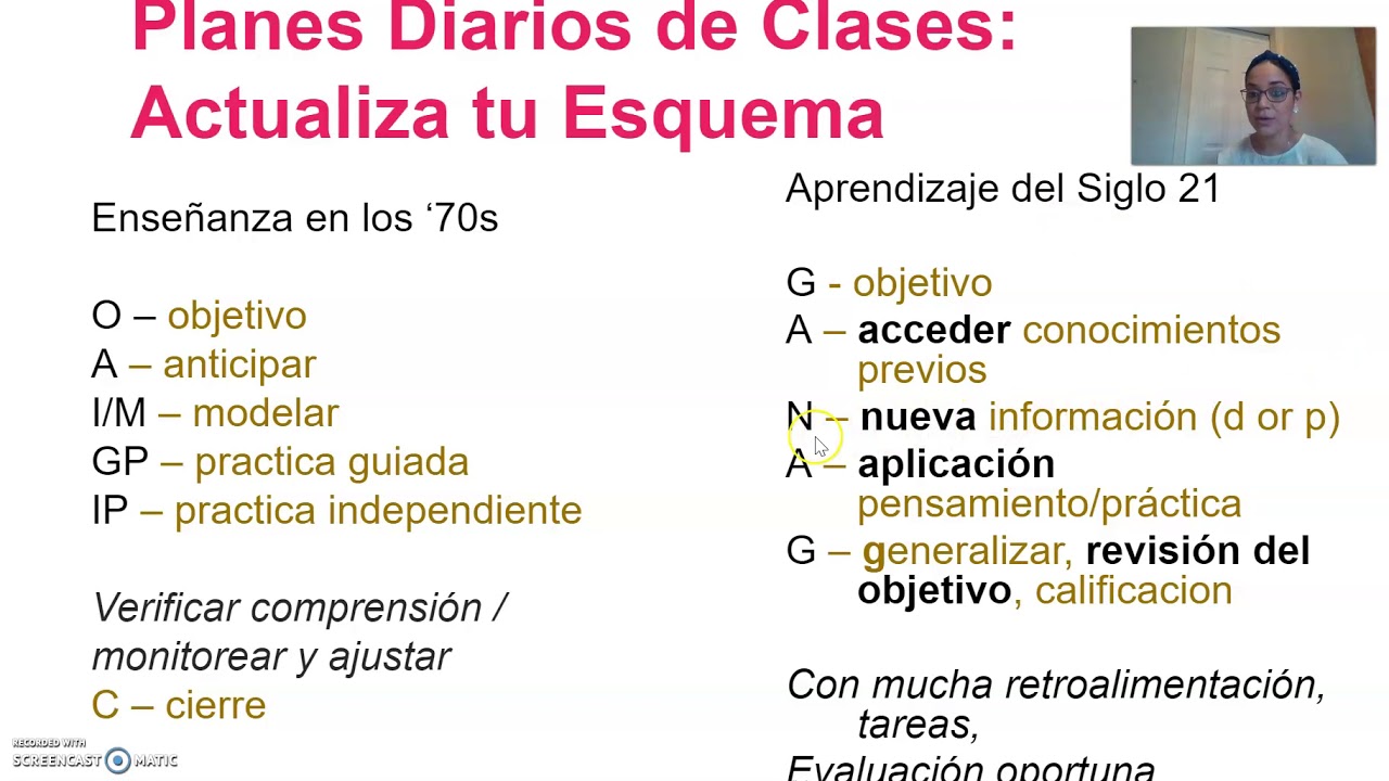 GANAG-Diseño Efectivo de Plan de Clases - YouTube