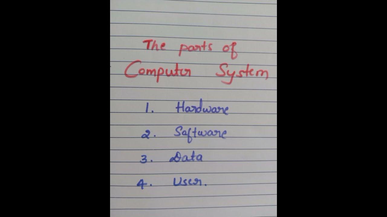 The parts of the computer system.. - YouTube