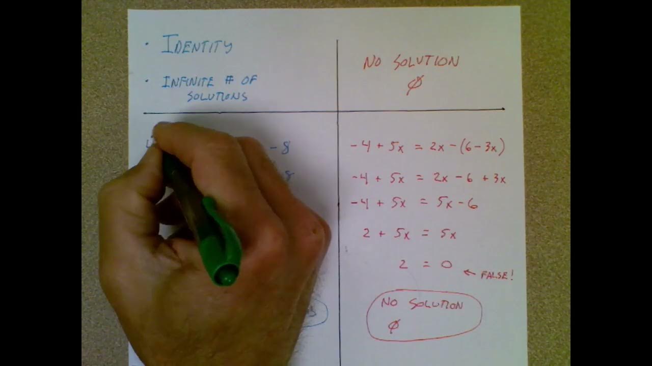 Equations With Identity & No Solution - YouTube