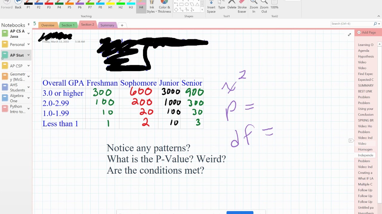 AP Statistics Chapter 11 Part 13 - YouTube
