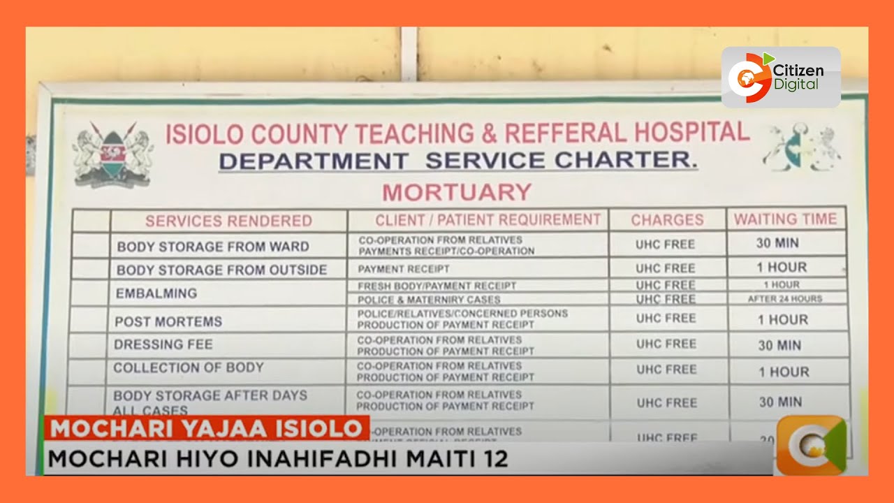 Mochari yajaa Isiolo - YouTube