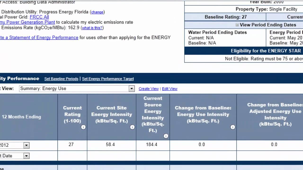 Understanding Your ENERGY STAR Score - YouTube