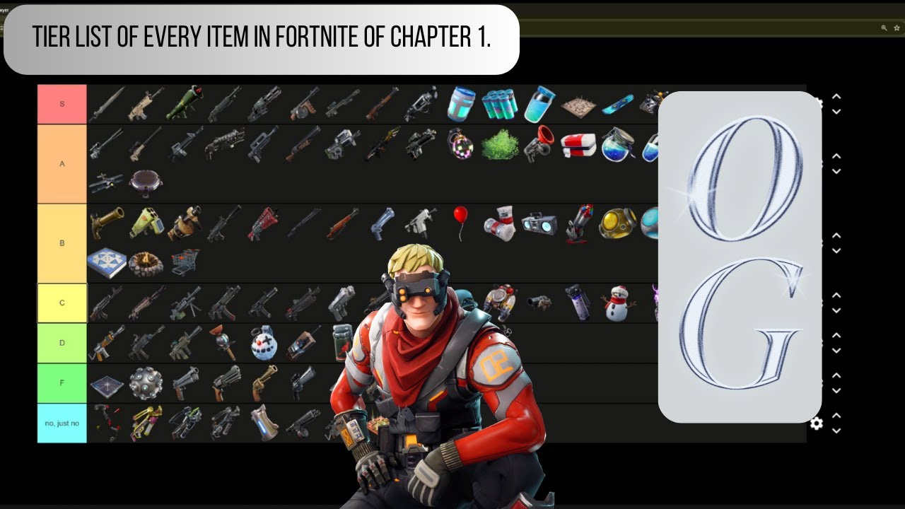 Ranking all Fortnite items in Chapter 1! - YouTube