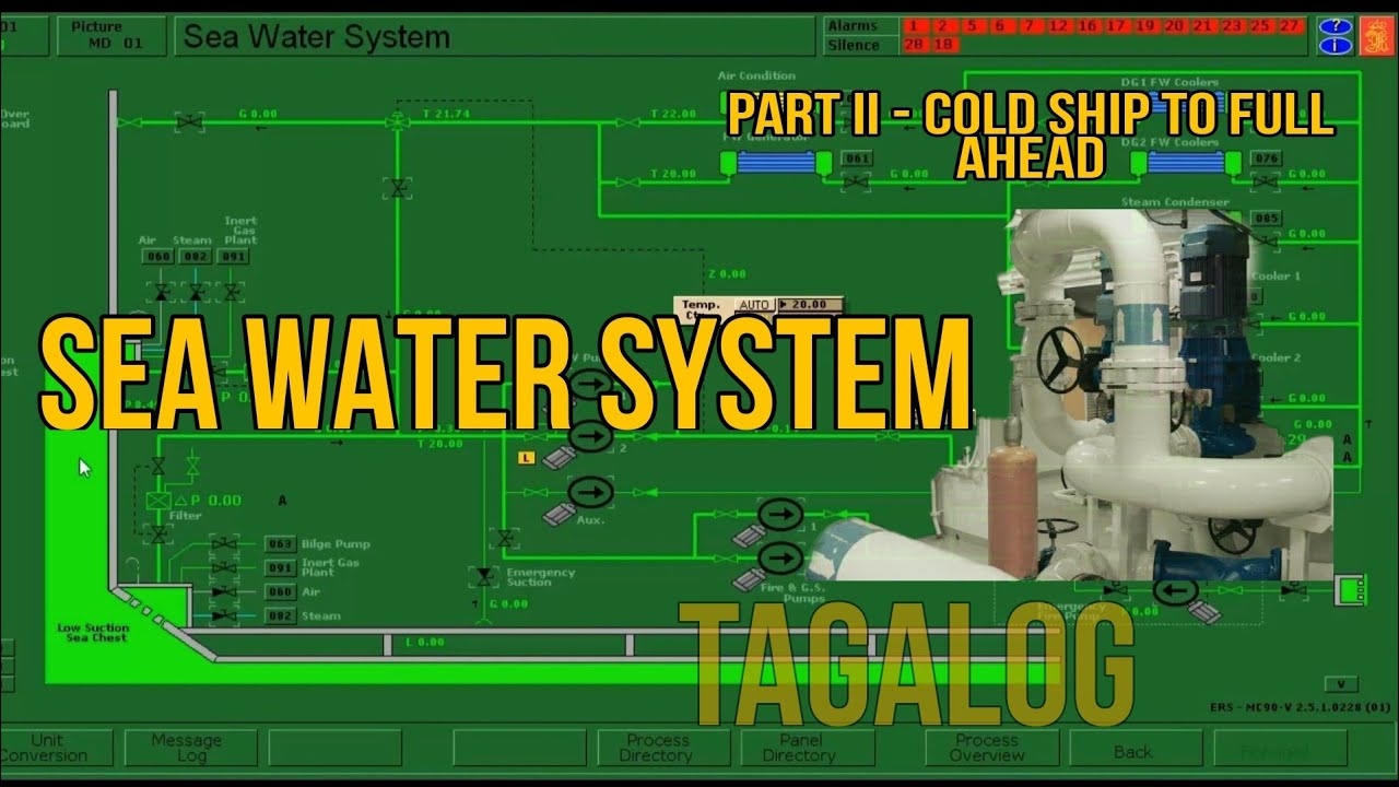 SEA WATER SYSTEM - Part II | Cold Ship to Full Ahead - YouTube