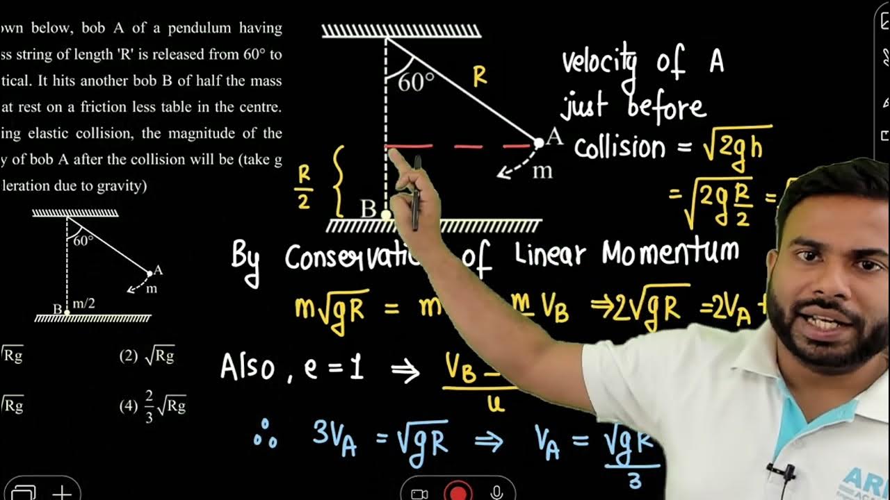 As shown below, bob A of a pendulum having massless string of length ...