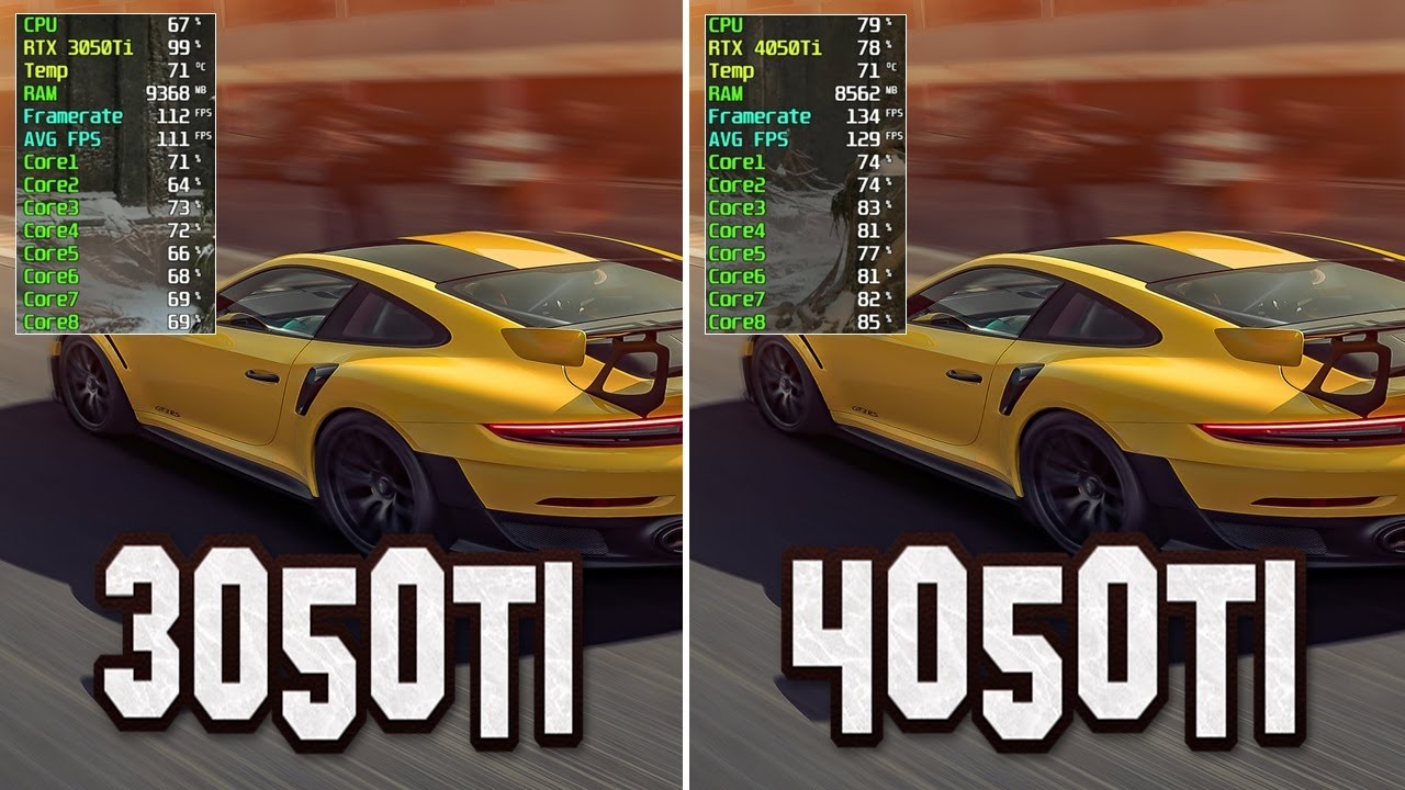 RTX 3050Ti vs 4050Ti Efficiency Battle Low Power, High Performance ...