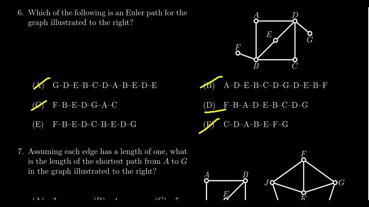 Math 1030, Exam 1 - Question 6 (Euler Path) - YouTube