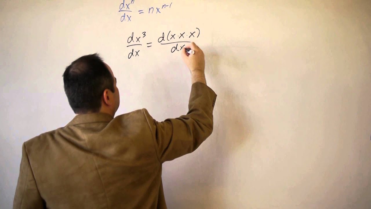 Six Derivatives to Memorize - YouTube