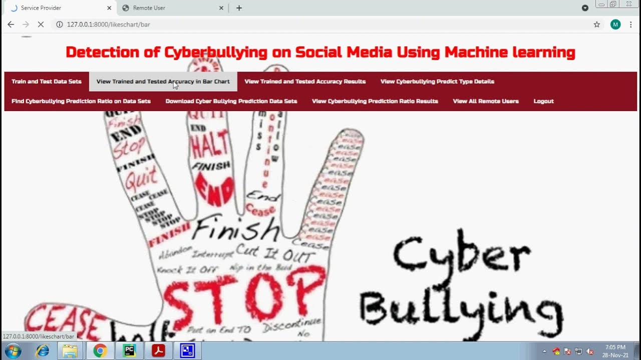 Detection of Cyberbullying on Social Media Using Machine learning - YouTube