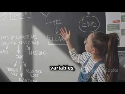 Understanding Time and Space Complexity in 2 minutes | DSA Revision ...