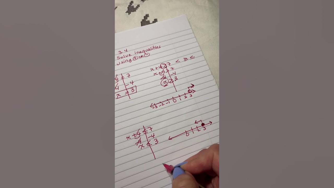 Grade 7C Algebra 3.4 Solve inequalities using addition and subtraction ...