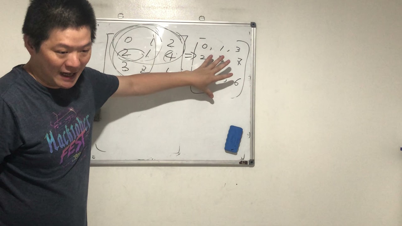 Day 265 - Teaching Kids Programming - Matrix Prefix Sum Algorithm - YouTube