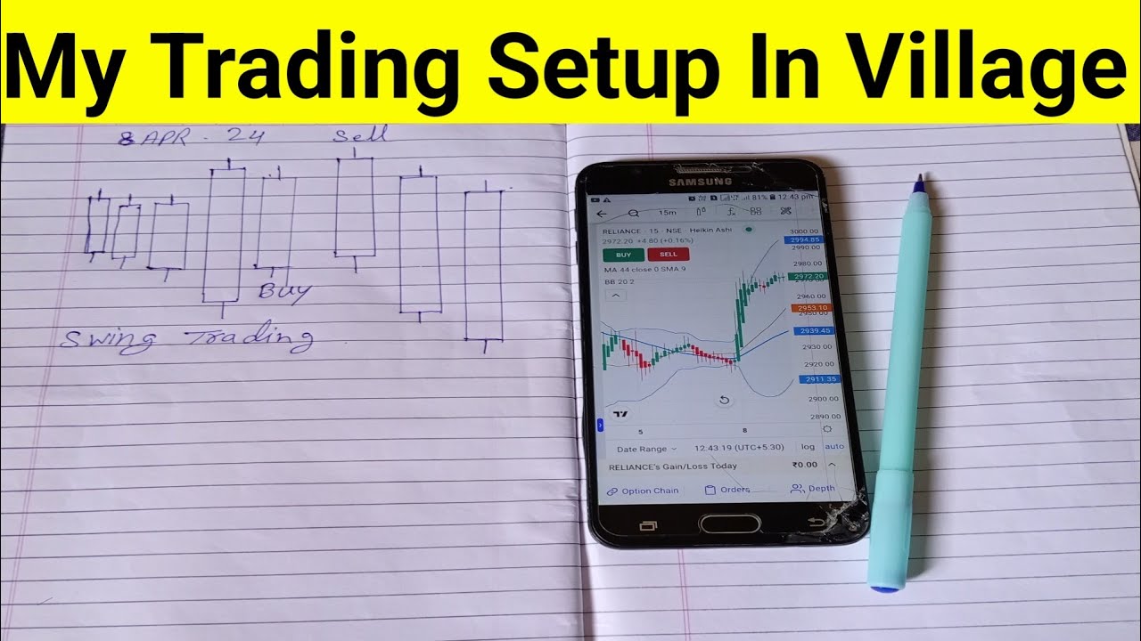 My Trading Setup In Village|Low Investment Trading Setup by Market Tak ...