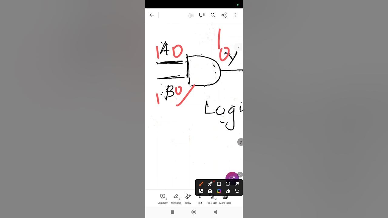 DIGITAL ELECTRONICS-BOOLEAN ALGEBRA - (MODULE 2-KTU 2024 SCHEME) - YouTube