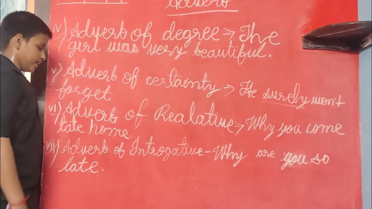 what is Adverb types of Adverbs Class -7 Chapter no-13 Adverbs Superb ...