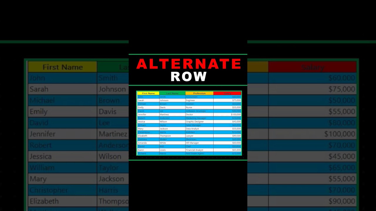 How To Alternate The Row In Excel YouTube How To Alternate The Row In Excel YouTube